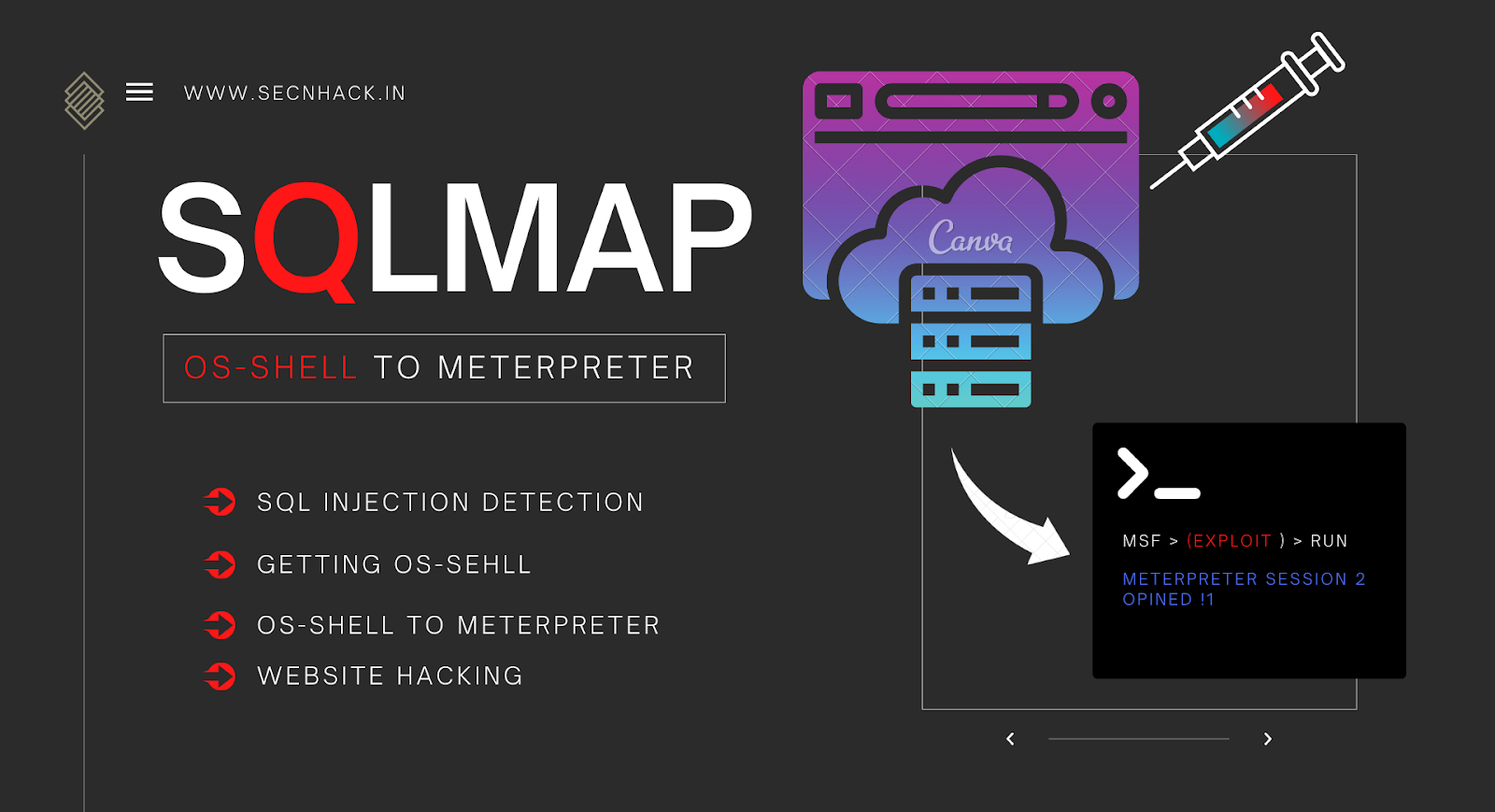 Sqlmap İle Siteye Shell atma