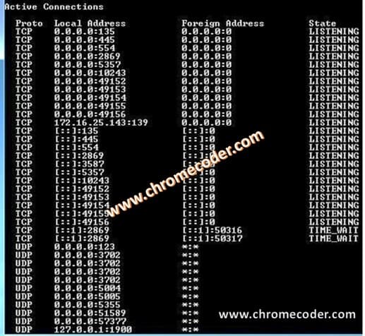 How to Hack A Computer/Laptop With IP Address By Using CMD Prompt Easily