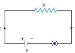 Revision Notes for Electrical Power and Household Circuits Class 10 ...