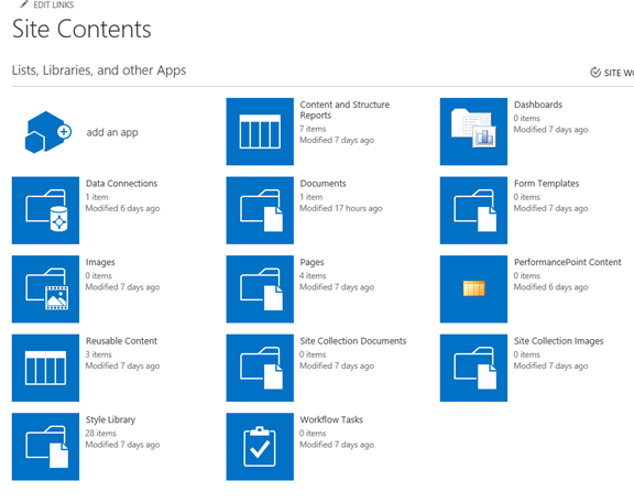 SQL Server, Business Intelligence e SharePoint: Deploy de Relatório do ... SQL Server, Business Intelligence e SharePoint: Deploy de Relatório do ...