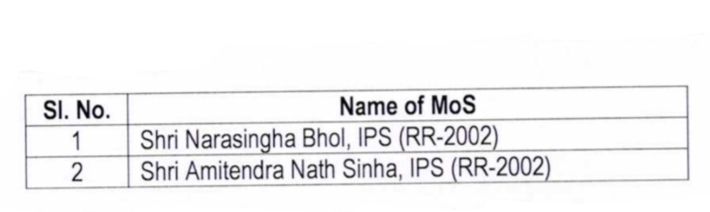 OSS TODAYS: Promotion of IPS Officers to different rank