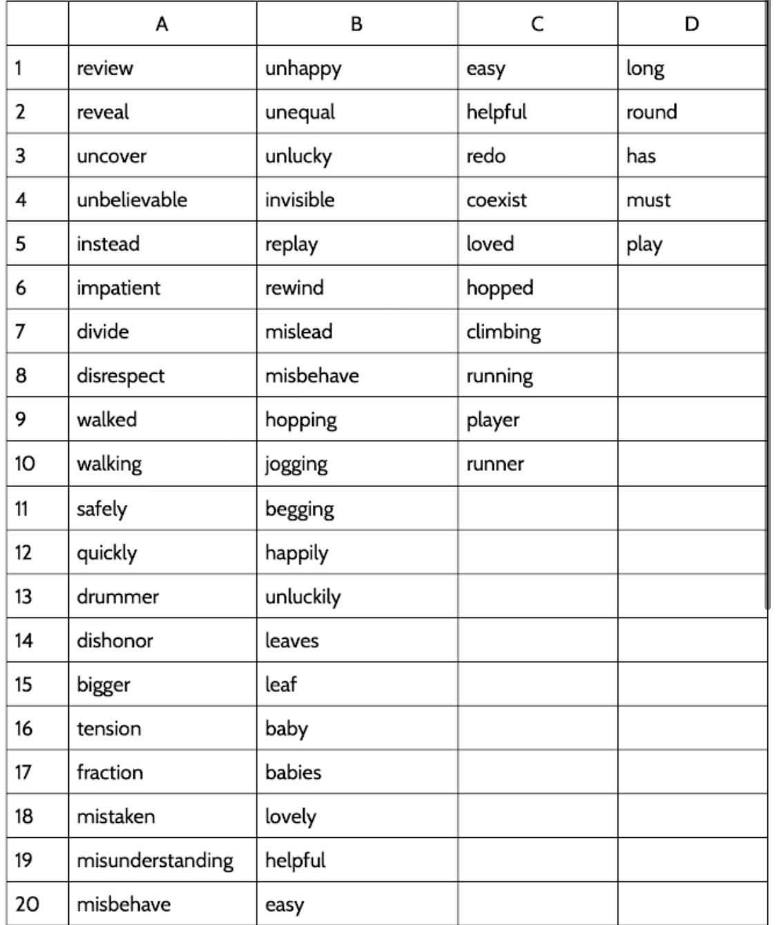 Broadford Year 3 4 Year 3 Spellings 8 6 20 Broadford Year 3 4 Year 3 Spellings 8 6 20