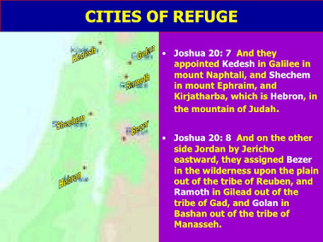 BIBLICAL ANTHROPOLOGY: The Six Cities of Refuge