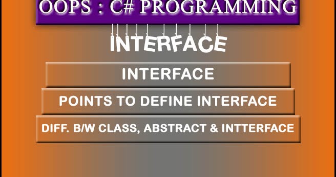 INTERFACE (class and interface) IN C# ~ readrwrite blogs