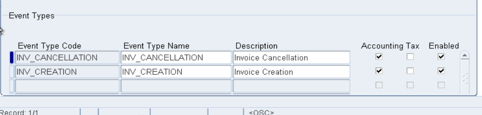 Oracle Applications: SLA and FAH Flow