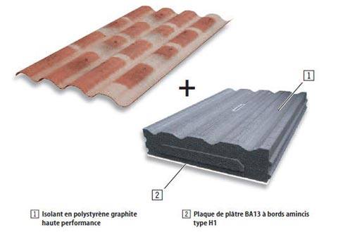 LES ARCHIVES DE LA TERRE CUITE: ISOLATION DES TOITURES EN TUILES CANAL ...