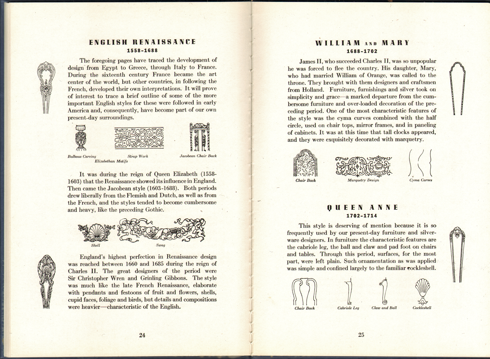 Designs by Laura & Vintage Finds: Period Design and Flatware Identification