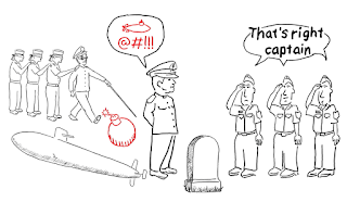 Turn the Ship Around...