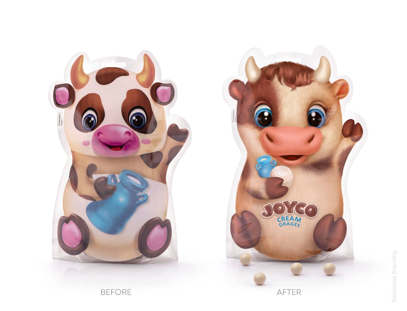 JOYCO – Packaging Of The World