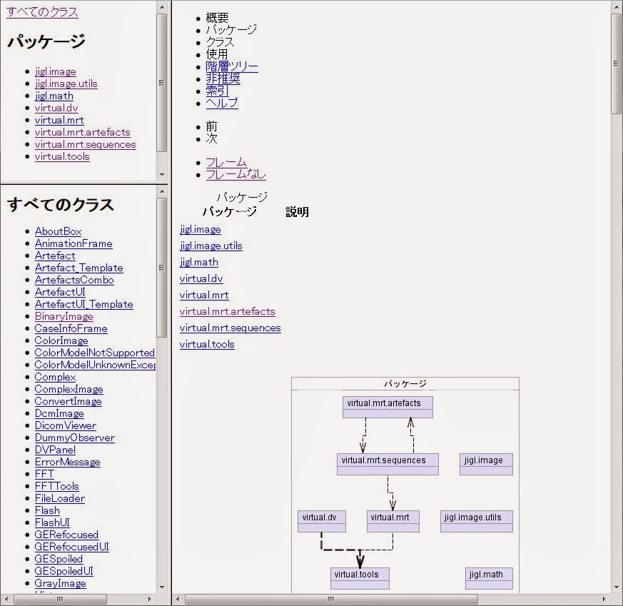 Uml2yworks Uml Docletjavadocにuml図をつけるツール