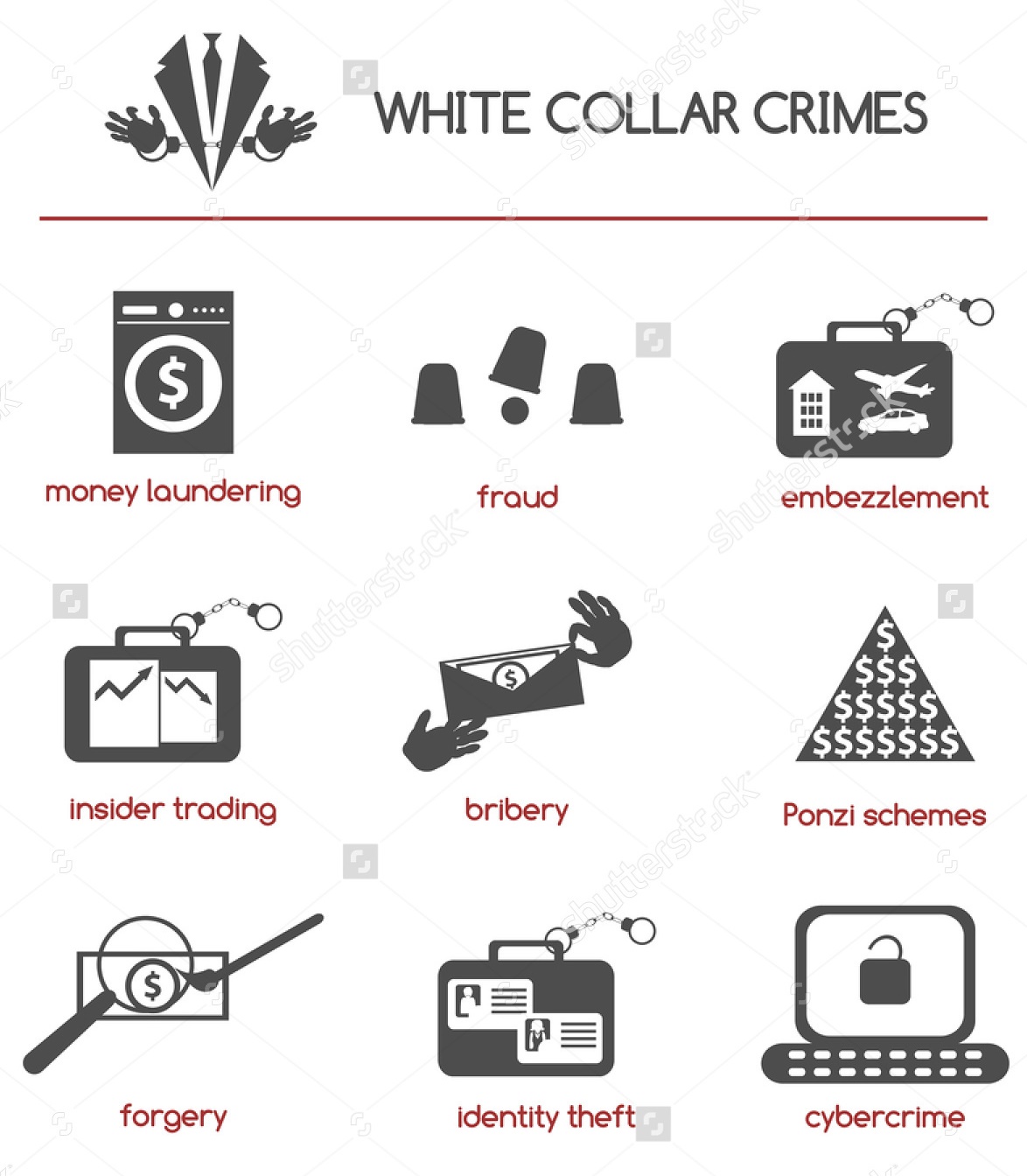 Ilham Anugraha Pramuditya: Teori Fraud