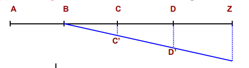 Prolonging A Straight Line|Civil Easy Learning