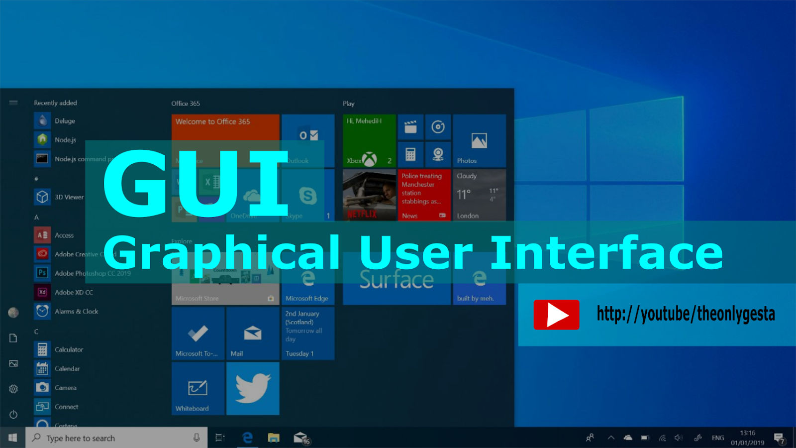 Pengertian Apa Itu Gui Graphical User Interface Theonlygesta