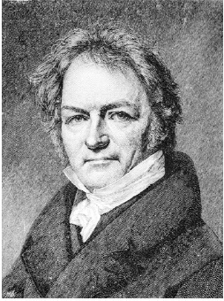 Ilmu Geografi : Pengertian Konsep Pendekatan Prinsip Aspek Sejarah:blog ...