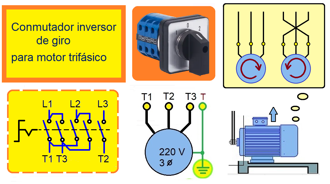 coparoman: Conmutador inversor de giro para motor trifásico