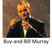 Drug Channels: Follow the Vial: The Buy-and-Bill System for ...