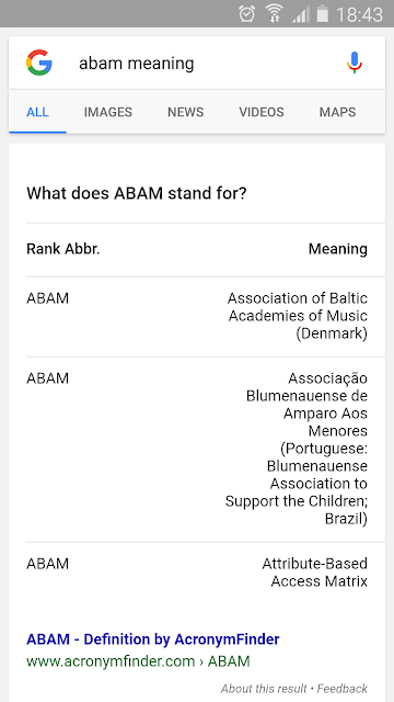 What is Abam