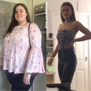 The Solution For Weight Loss - My Story On How I Lost 25 Pounds In Only ...