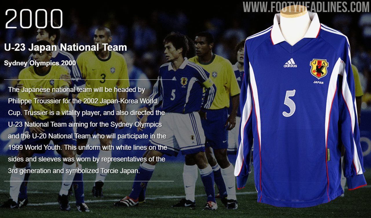 Detailed Japan Kit History From 1936 Until 2020 - Including Many ...