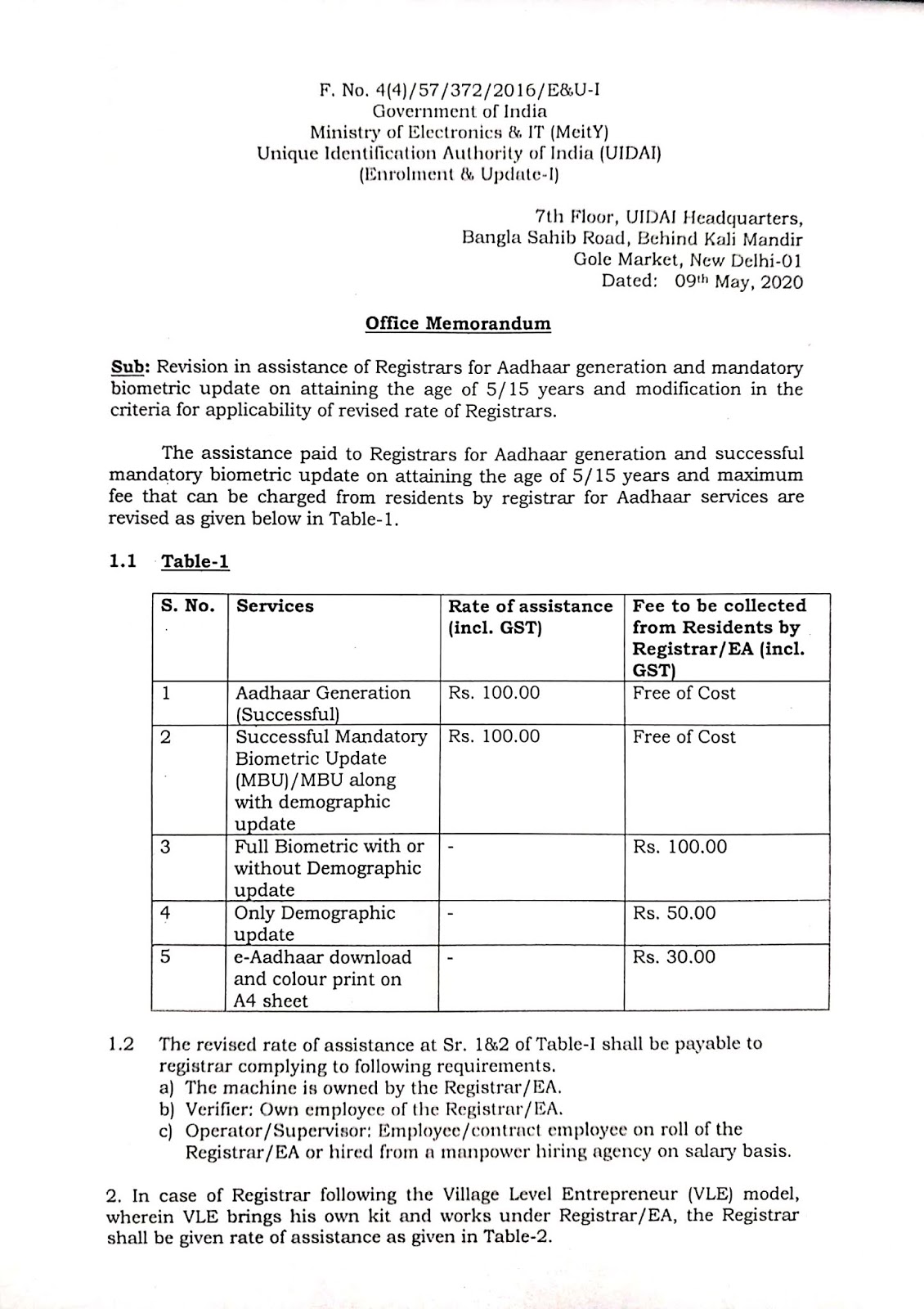 All India Postal Employees Union, Group-C, Odisha Circle: UIDAI ...