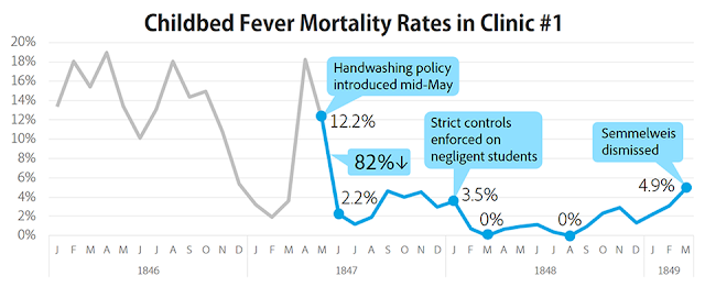 ITS JUST MY OPINION: IGNAZ SEMMELWEIS: THE UNSANITARY AND MURDEROUS ...
