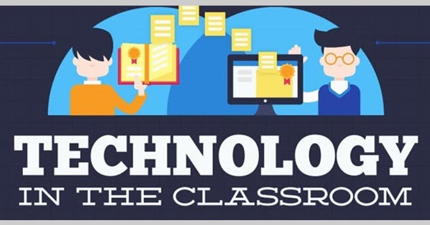 EDUCATIONAL TECHNOLOGY: Module 2