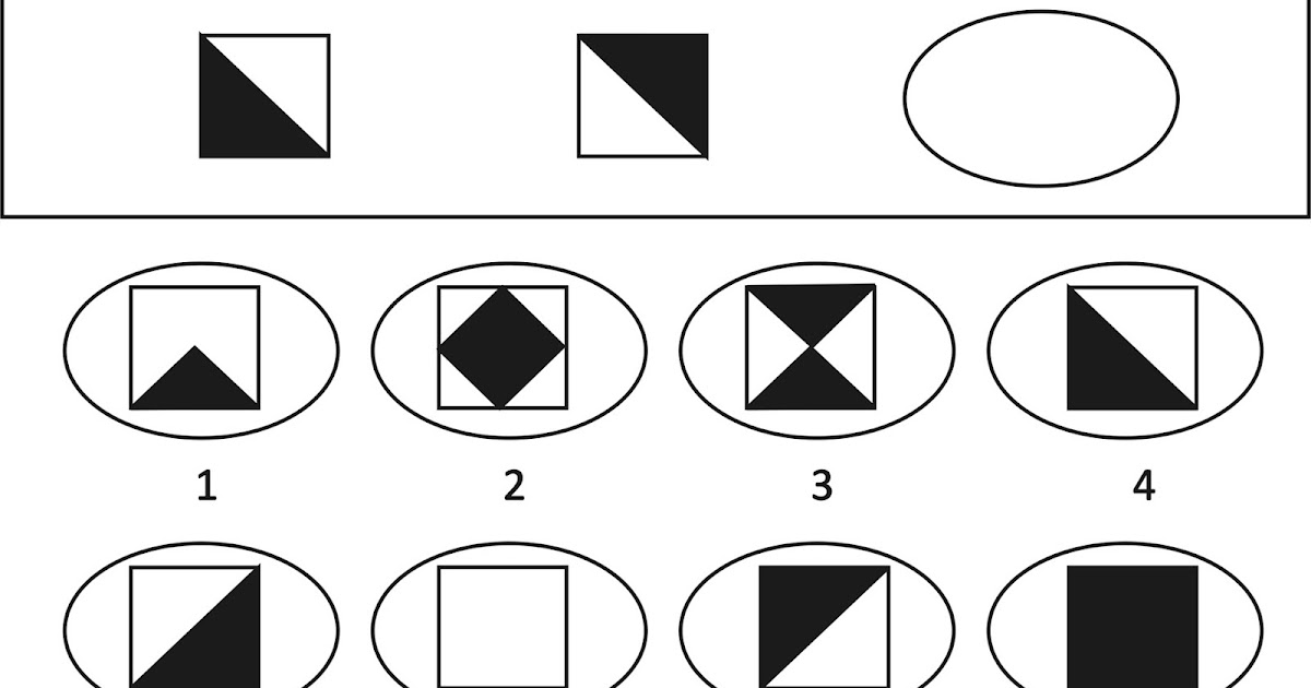 Lolos Psikotes Gampang: Berbagai Bentuk Tes Psikologi Beserta Tips ...