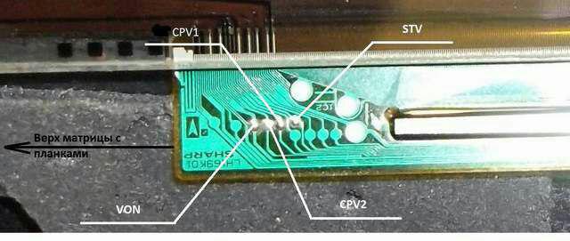 COF Points Data Sheet