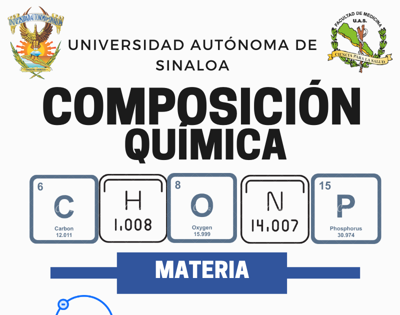 COMPOSICIÓN QUÍMICA DE LA MATERIA