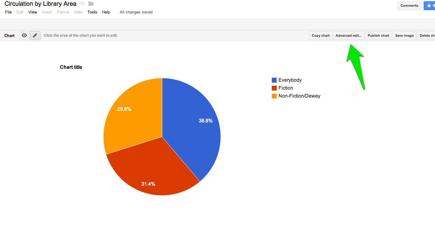 Ms. O Reads Books: Data Board How To #2