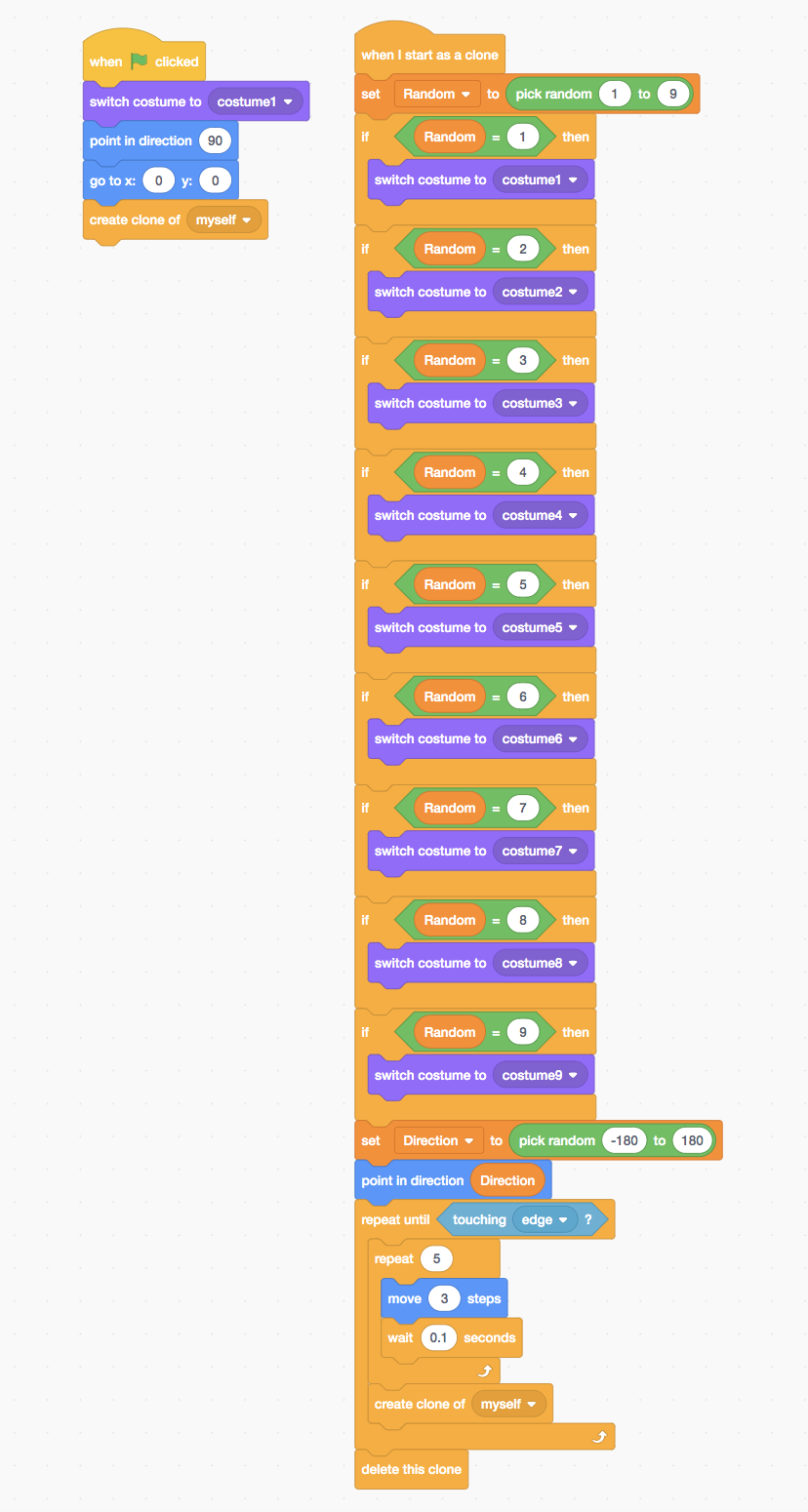 MakeTheBrainHappy: Scratch 101: Creating a Confetti Animation MakeTheBrainHappy: Scratch 101: Creating a Confetti Animation