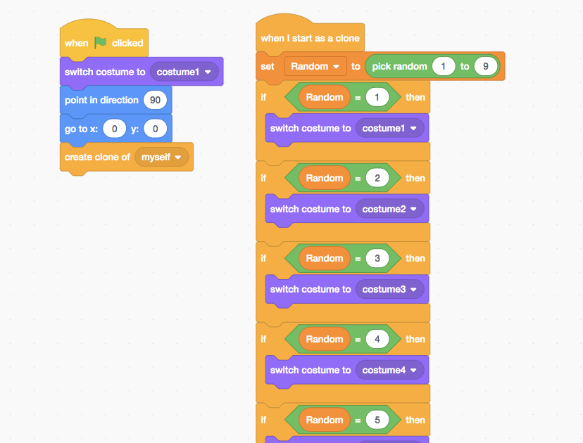 MakeTheBrainHappy: Scratch 101: Creating a Confetti Animation MakeTheBrainHappy: Scratch 101: Creating a Confetti Animation