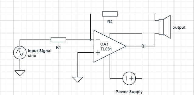 Configuration and Application of Transistor As Amplifier ...