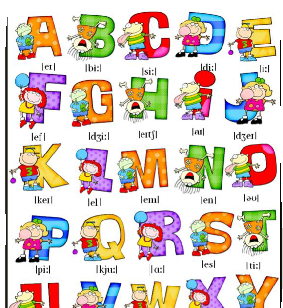 WELCOME TO SECOND GRADE: Alphabet