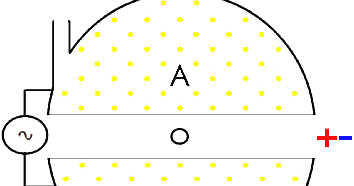 PHYSIC LESSONS: ΚΙΝΗΣΗ ΦΟΡΤΙΣΜΕΝΩΝ ΣΩΜΑΤΙΔΙΩΝ ΜΕΣΑ ΣΕ ΜΑΓΝΗΤΙΚΟ ΠΕΔΙΟ