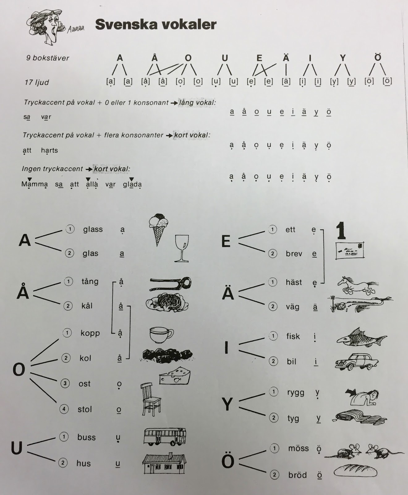 svenska med Janicke - mån 20 november 2015: bokstavering, uttal av ...