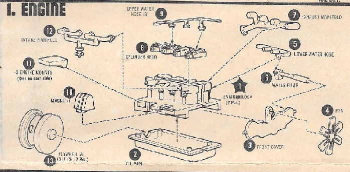 Thomas Flyer Scale Model Kit. Winner of the 1908 Great Race