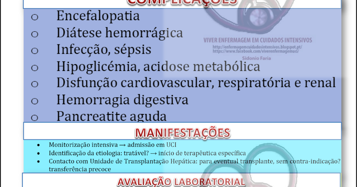 Viver Enfermagem em Cuidados Intensivos: INSUFICIENCIA HEPATICA
