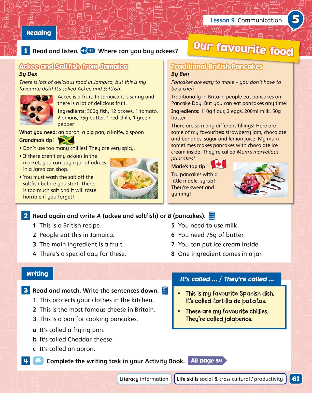 M ANGELES ENGLISH BLOG READING AND WRITING ABOUT FOOD m-angeles-english-blog-reading-and-writing-about-food