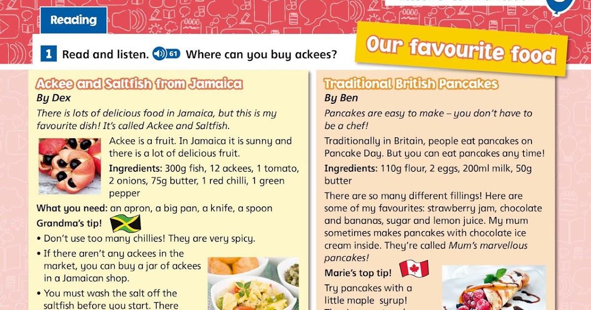 Mª ANGELES' ENGLISH BLOG: READING AND WRITING ABOUT FOOD