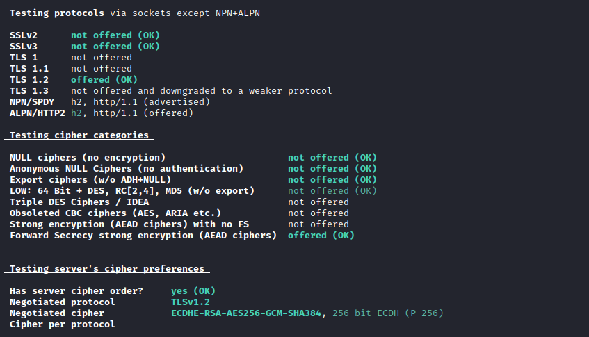 Menguji Keamanan Enkripsi SSL dengan Testssl.sh - LinuxSec