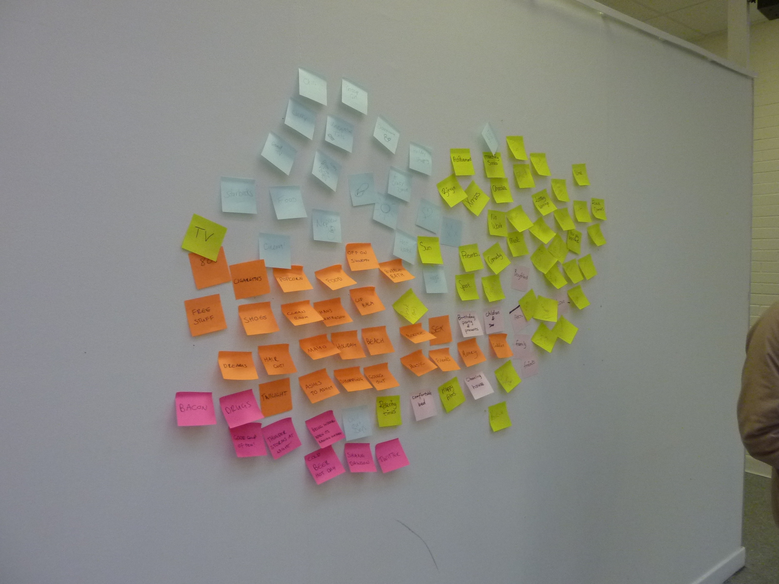 Sonia Angus: November 2011