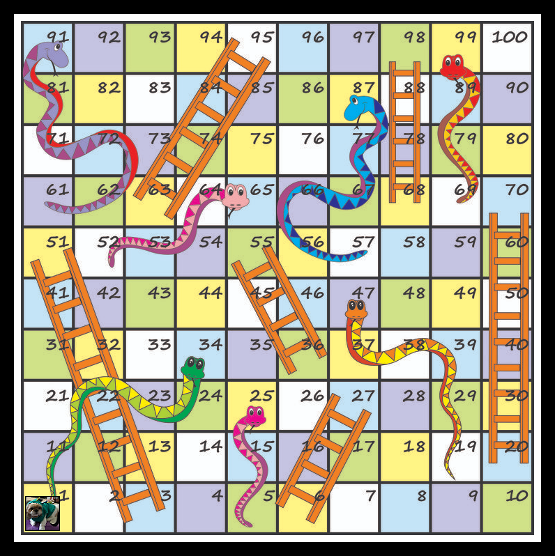 BookLikes Snakes And Ladders Let s Do This Ani s Book Abyss BookLikes Snakes And Ladders Let s Do This Ani s Book Abyss