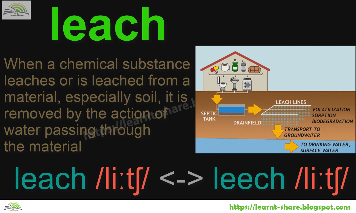 PICTURES: List of English Homophones that contain pronunciation of tʃ ...