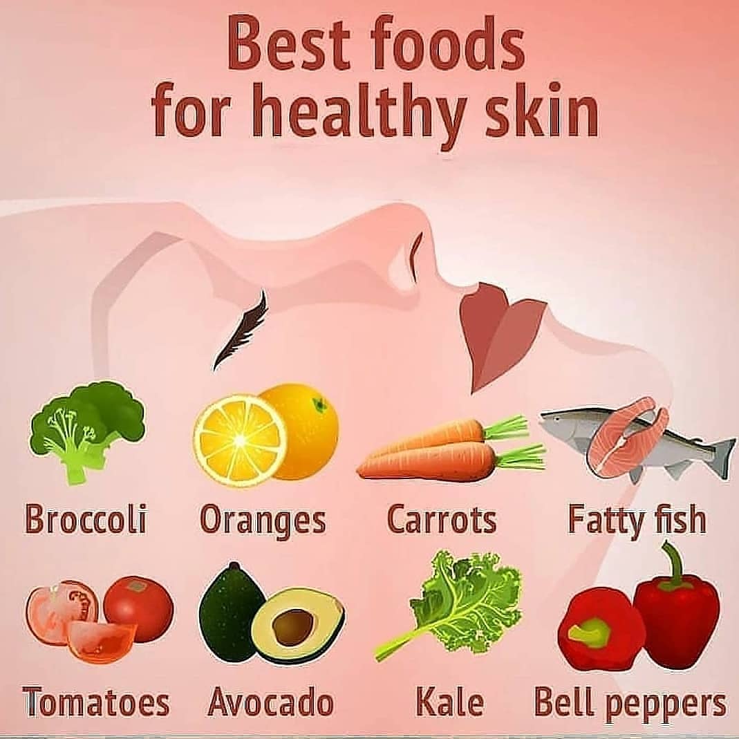 Best healthy foods for your body to eat every day. Amazing facts about ...