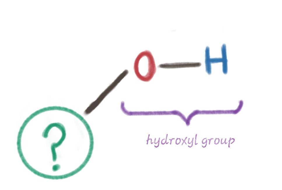 Just Stop Crafting: Science of Craft: 002 We're Dyeing (Cotton) All the ...