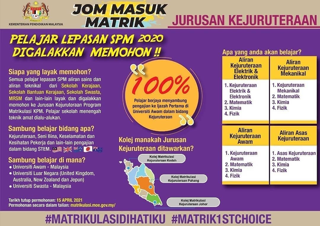 Jom Masuk Matrik Calon-Calon SPM 2020 - SMK Taman Bukit Indah, Johor Bahru