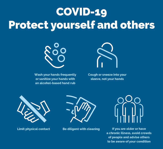 Coronavirus Precautions : How to Protect Yourself from Covid-19 ...