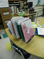 Fabulous in Fifth!: Collecting Papers