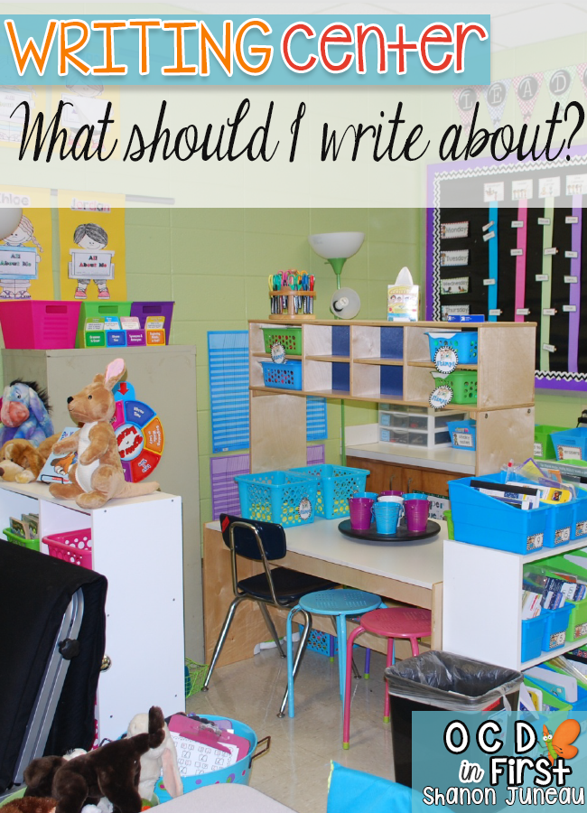 Writing Center Ideas Classroom Tested Resources Writing Center Ideas Classroom Tested Resources